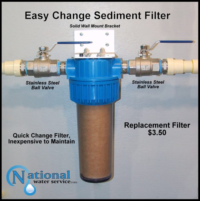 Sediment Filtration - National Water Service [Cleaner Water]
